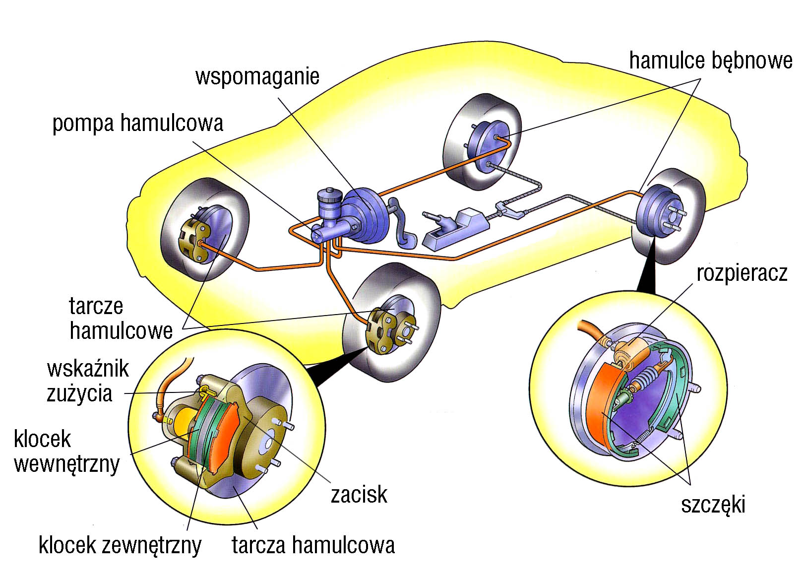 Uk ady Prowadzenia Blog Motoryzacyjny Uk ady Prowadzenia Blog Motoryzacyjny